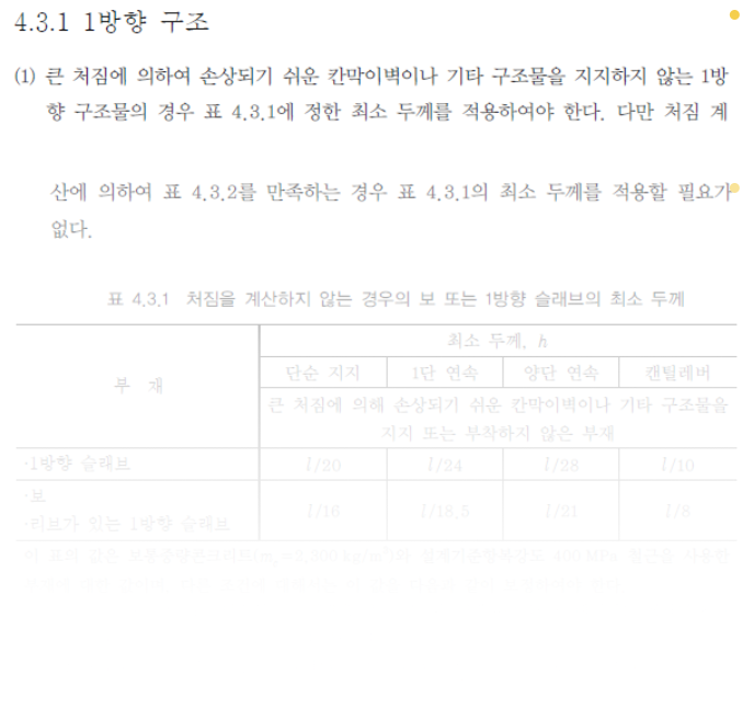 도로 박스 암거 설계 Guide Part14 도로암거의 부재검토 처짐검토